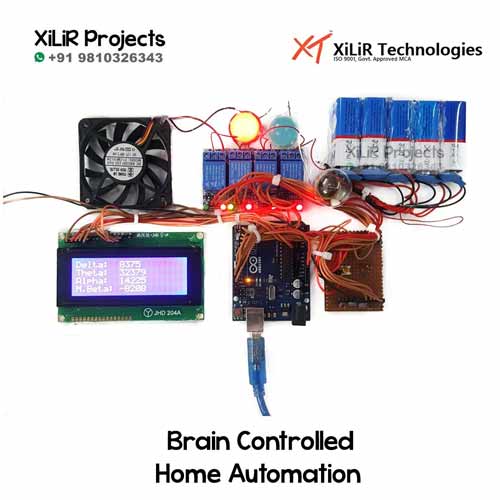 Brain Controlled Home Automation Mtech Btech Engineering Projects Thesis Research Help In