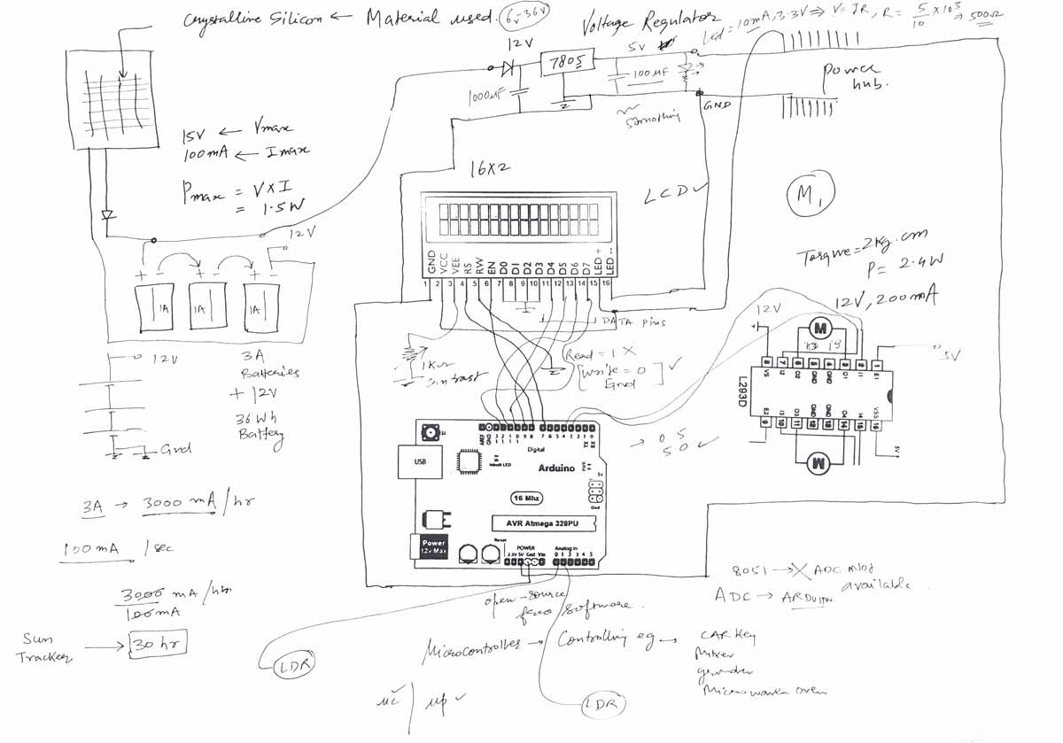 Single Axis Solar Tracker project using ARDUINO