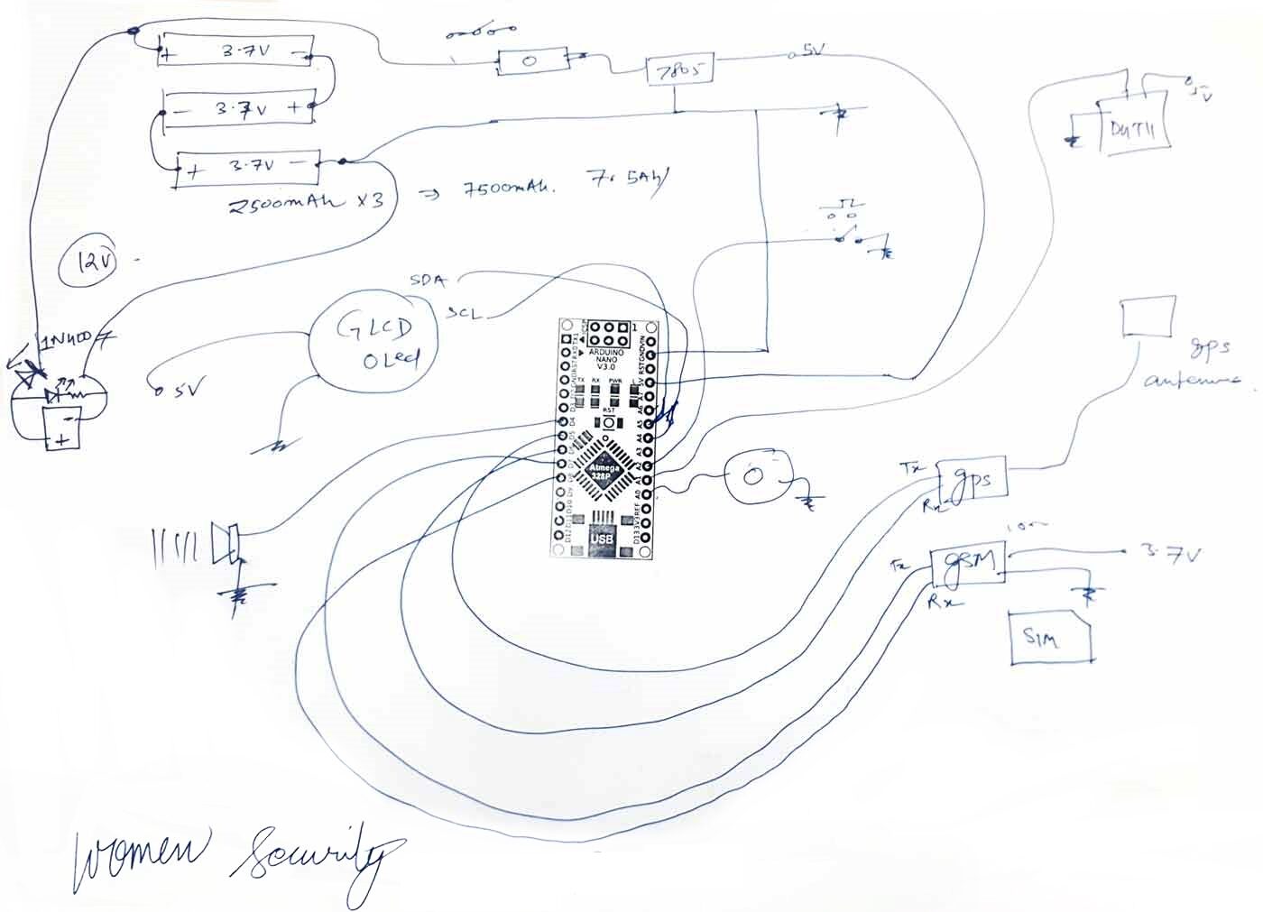 Women Safety Device With GPS Tracking & Alerts - M.Tech B.Tech ...