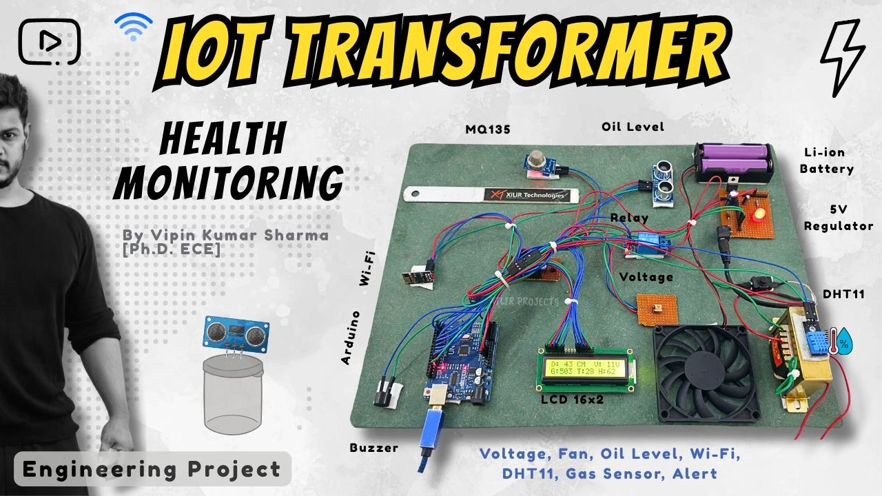 IoT & AI based Transformer Health Monitoring System - M.Tech B.Tech ...