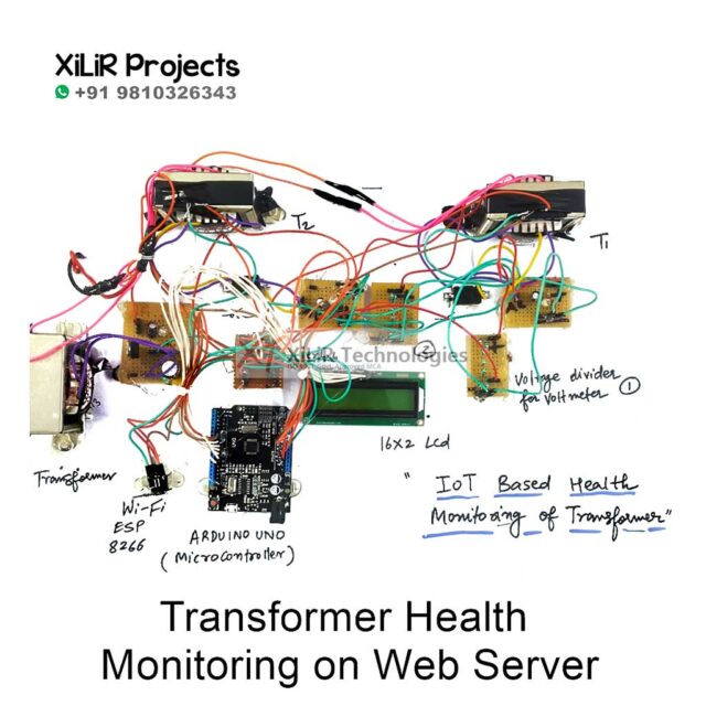 Zigbee Based Wireless Patient Monitoring System - M.Tech B.Tech ...