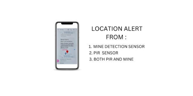 Wireless Surveillance Robot with Mine Detection and Location Tracker