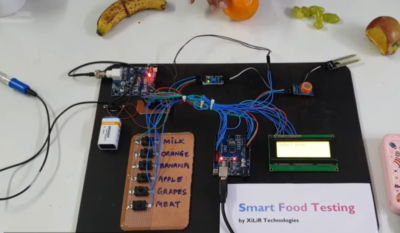 Food Spoilage Detection System - M.Tech B.Tech Engineering Projects Thesis Research Help in New ...