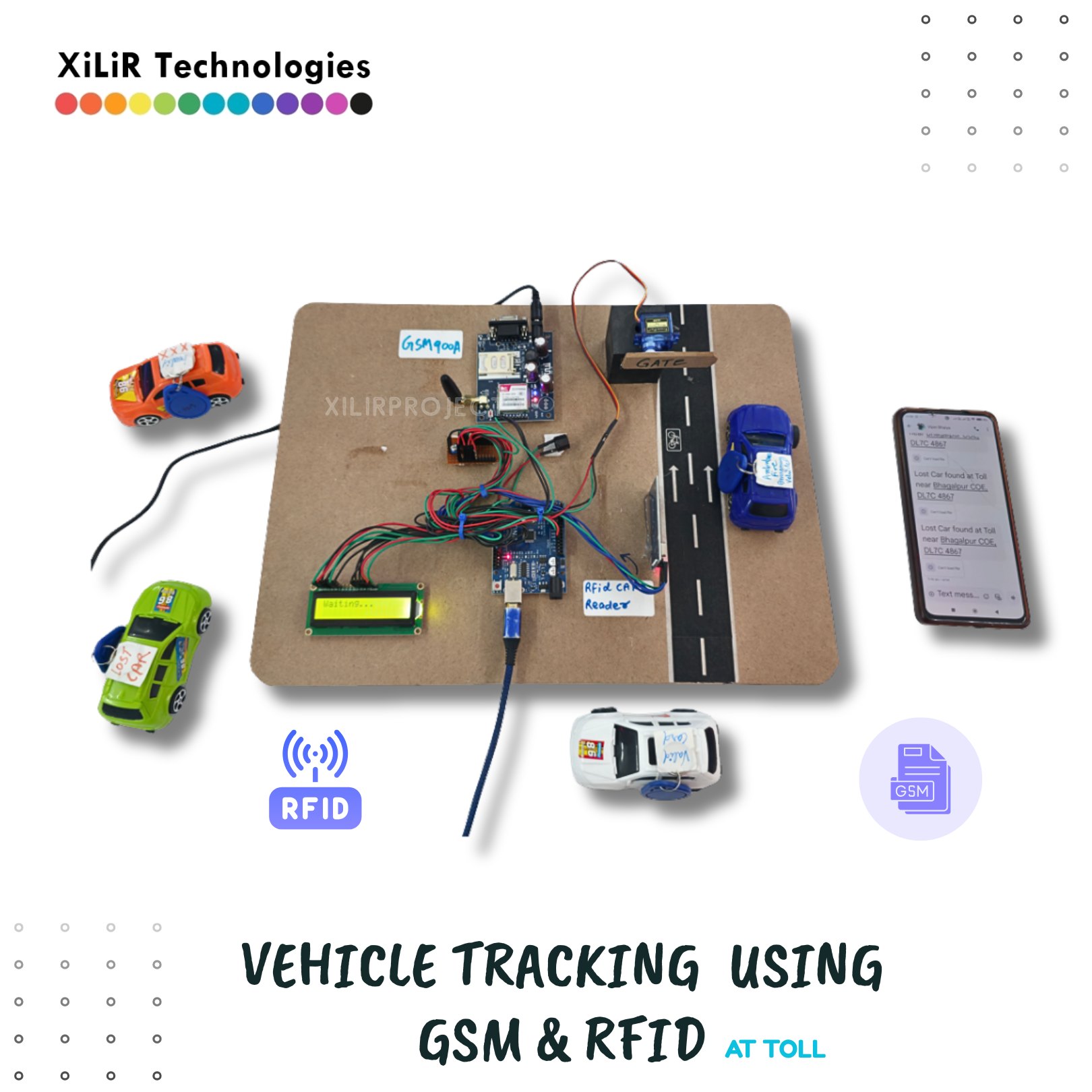 GSM and RFID Based Vehicle Tracking at Toll Gate Project by XiLiR