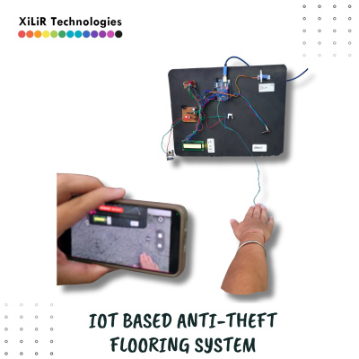 IOT based Anti-theft Floor Mat System using Arduino Project
