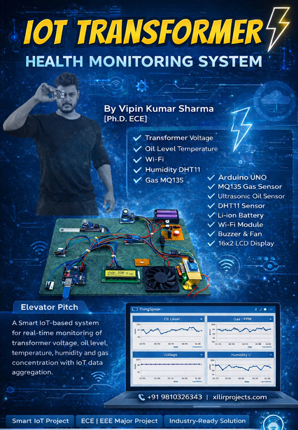 IoT & AI based Transformer Health Monitoring System - M.Tech B.Tech ...