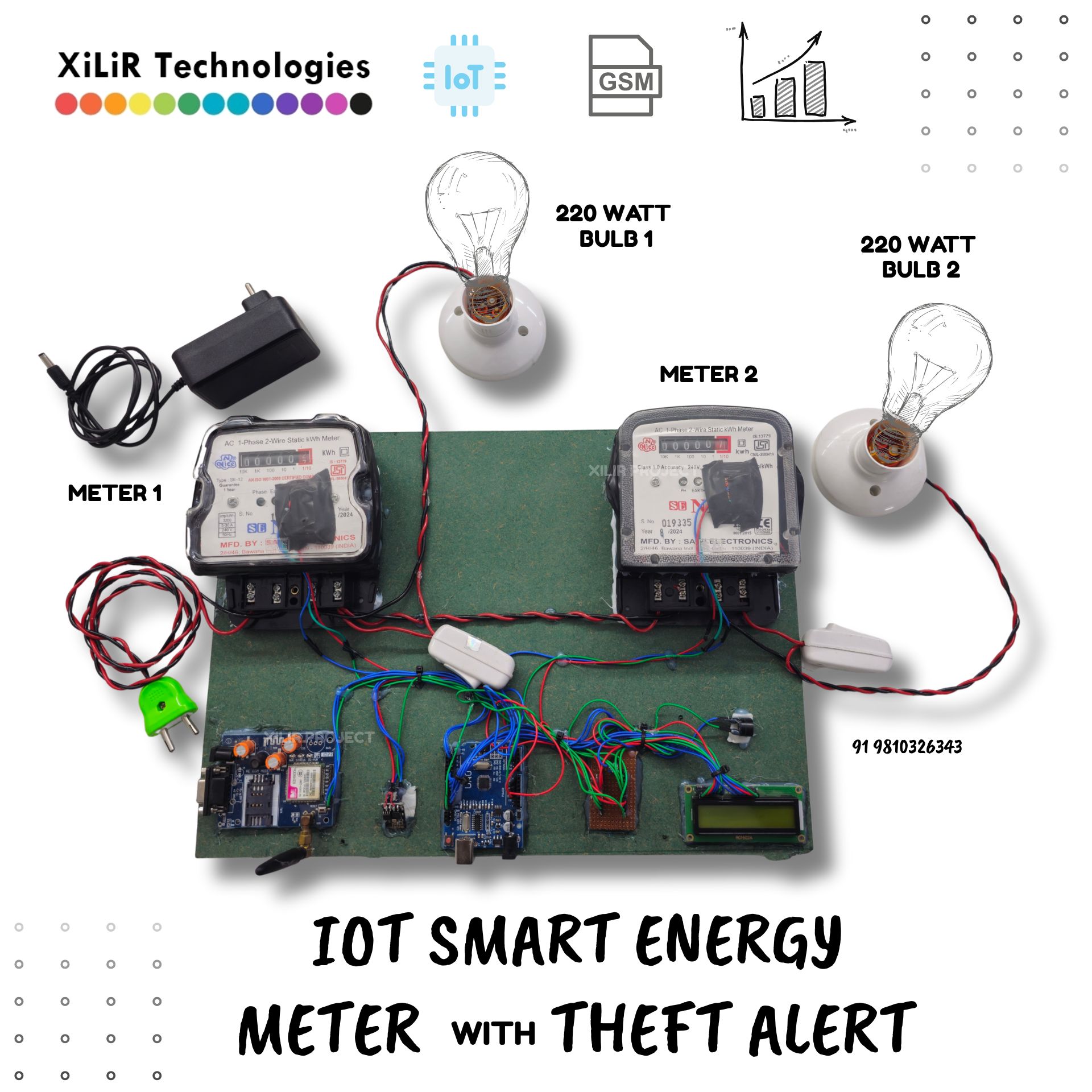 IOT and GSM based Smart Energy Meter with Overload and Theft Detection ...
