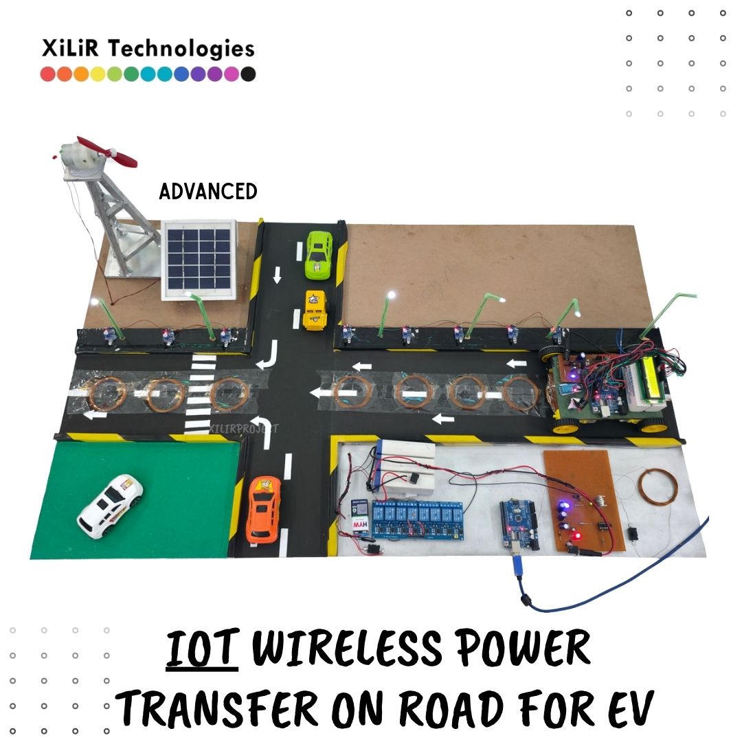 IOT Solar Wireless Power Transfer On Road For Electric vehicle
