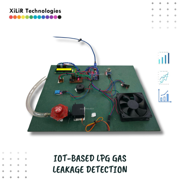 IoT-Based LPG Gas Leakage Detection with Servo Controlled Regulator - M.Tech B.Tech Engineering ...