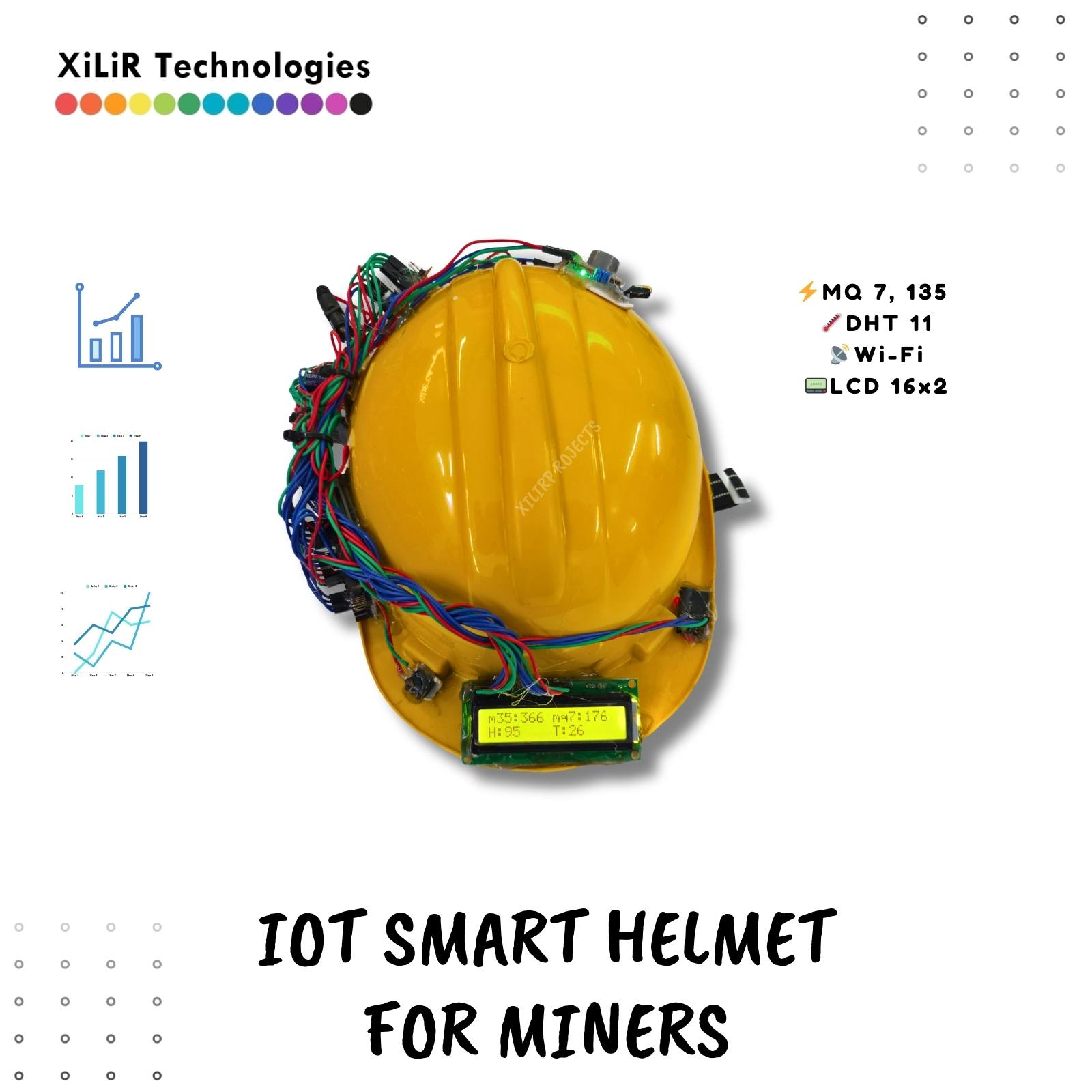 IOT based Smart Helmet for Miners Safety | Engineering project